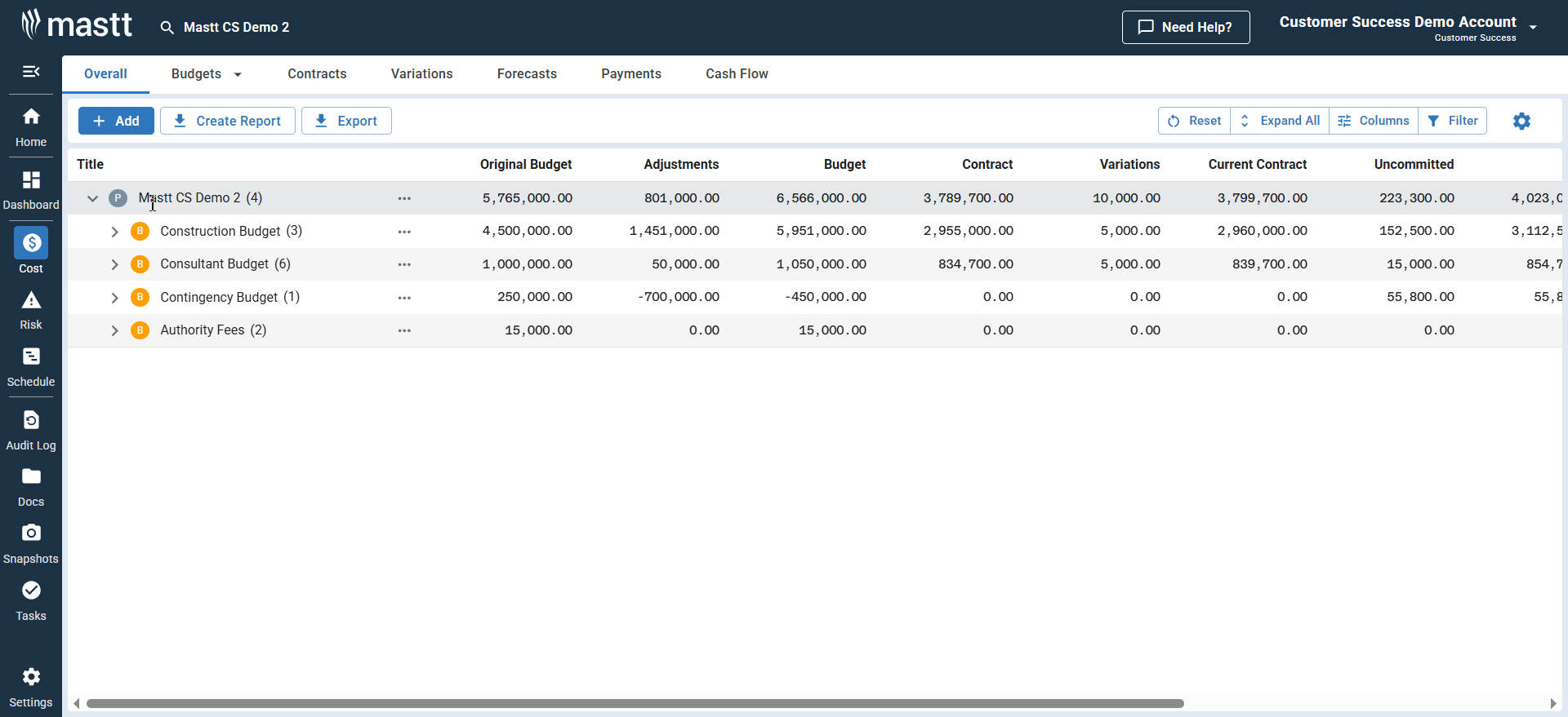 How to Create a Budget and Sub-Budget