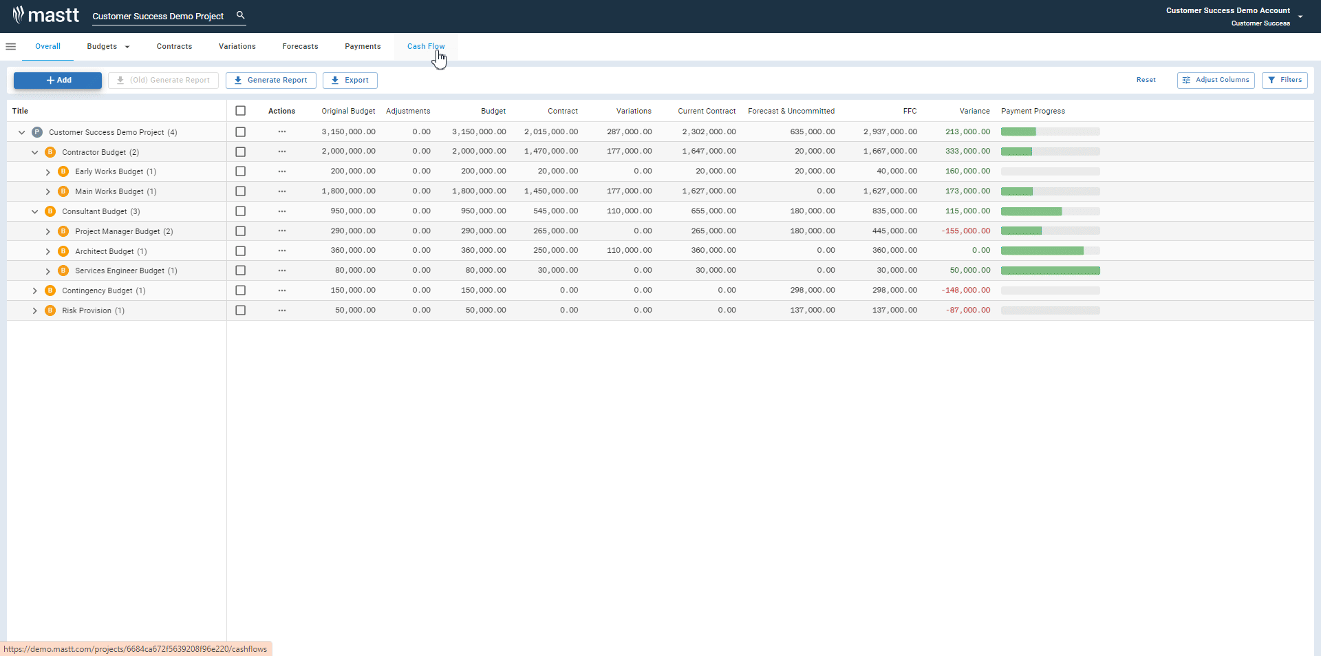 Editing Contract Or Budget Level Cash Flow