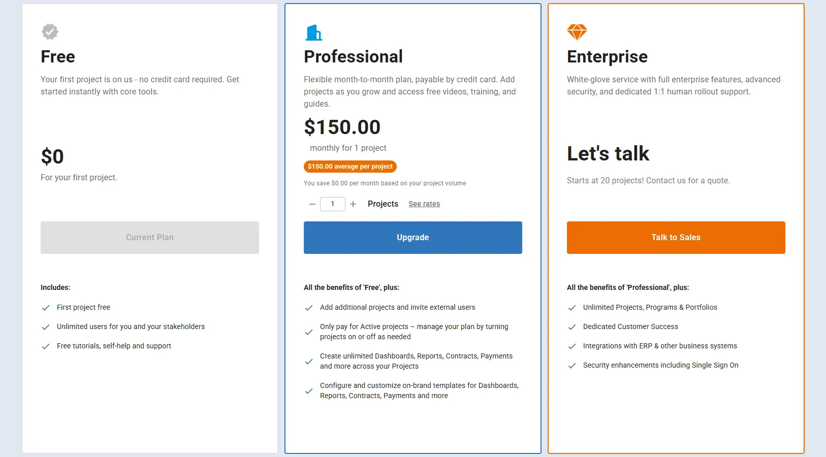How to View and Upgrade Your Mastt Subscription