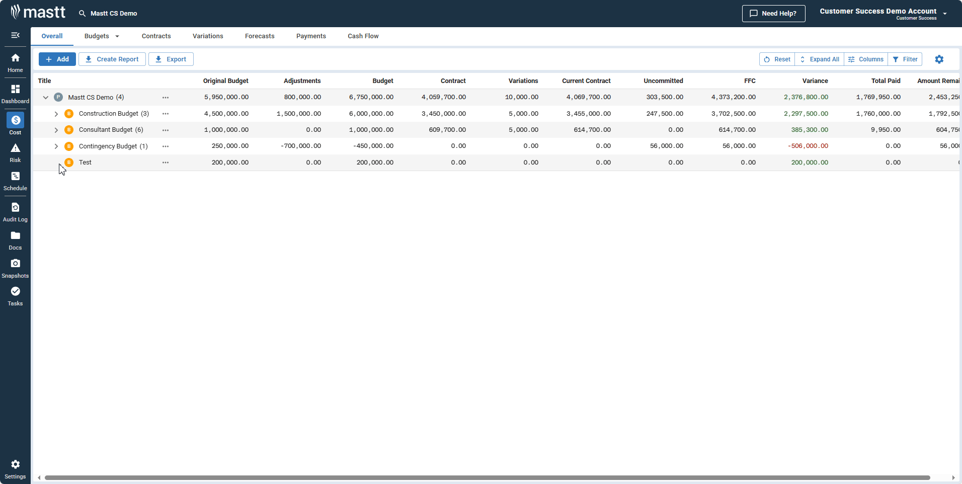 How to Create and Manage Budget Adjustments