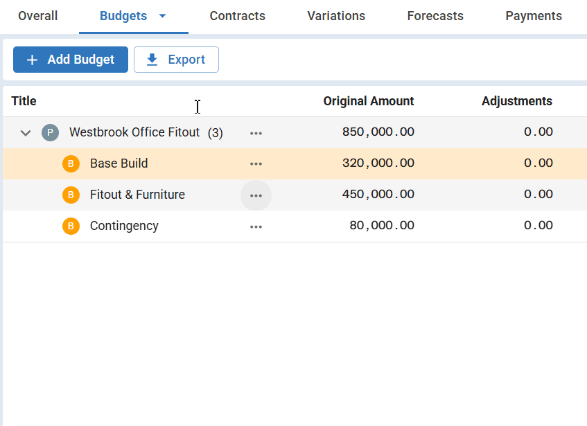 How to Create Budgets and Sub Budgets